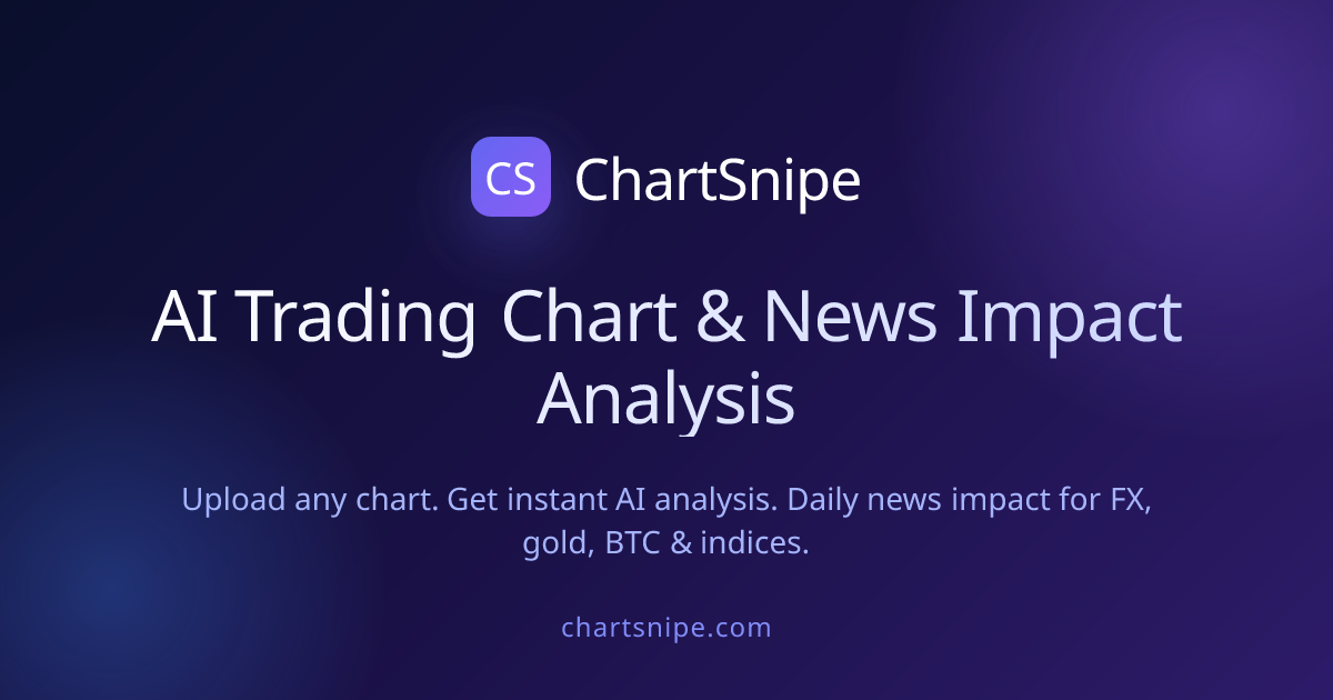 ChartSnipe - AI Trading Chart & News Impact Analysis